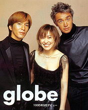 Globe pictures and photos